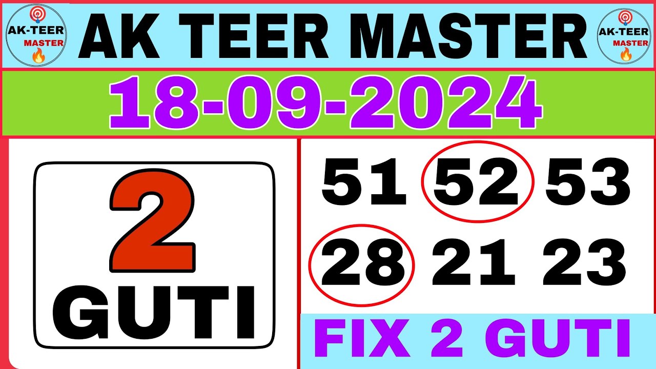 18/09/2024😈SHILLONG TEER Common Fix 2 Guti😈Khasi Hills Archery Sport Institute:AK TEER MASTER ...