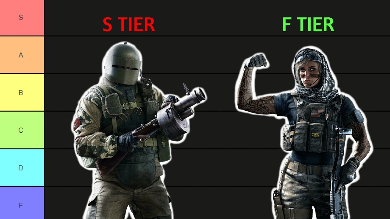 Y6S4 Operator TIERLIST | Rainbow Six Siege - YouTube