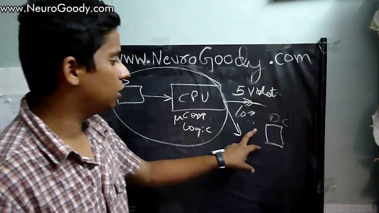Motor Driver for a Robot! Circuit and its Need - explained! - YouTube