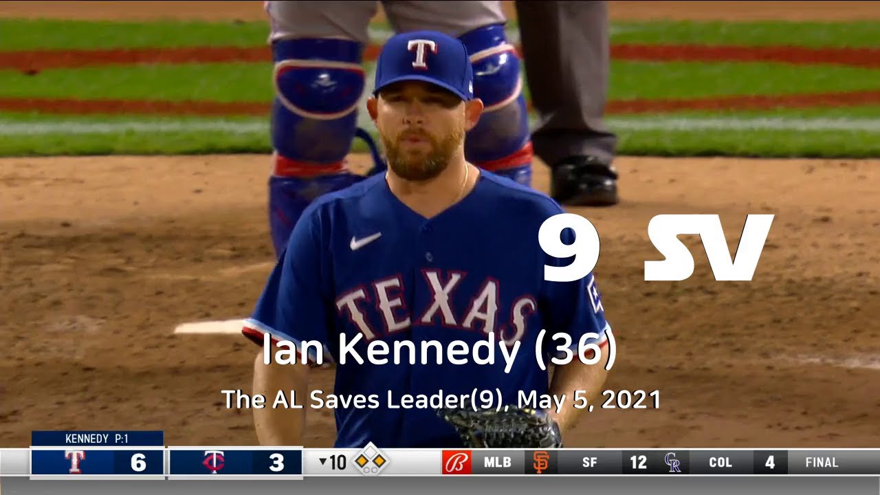 [May 4, 5] Ian Kennedy, all the pitches, MLB 2021 Highlights - YouTube