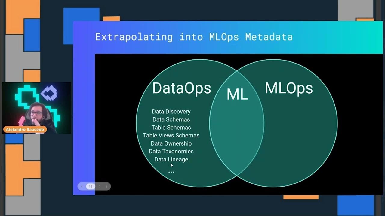 Alejandro Saucedo - Metadata Systems for End-to-End Data & Machine Learning | PyData Global 2022 ...