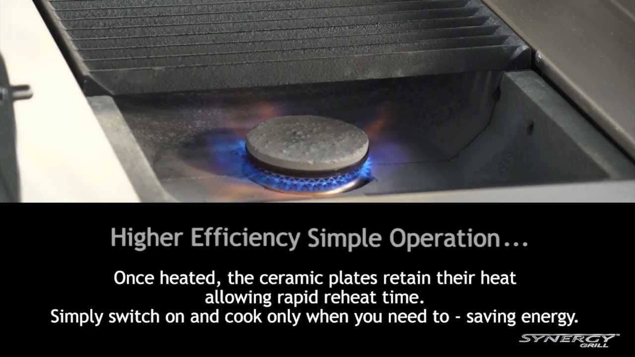 Synergy Grill - YouTube