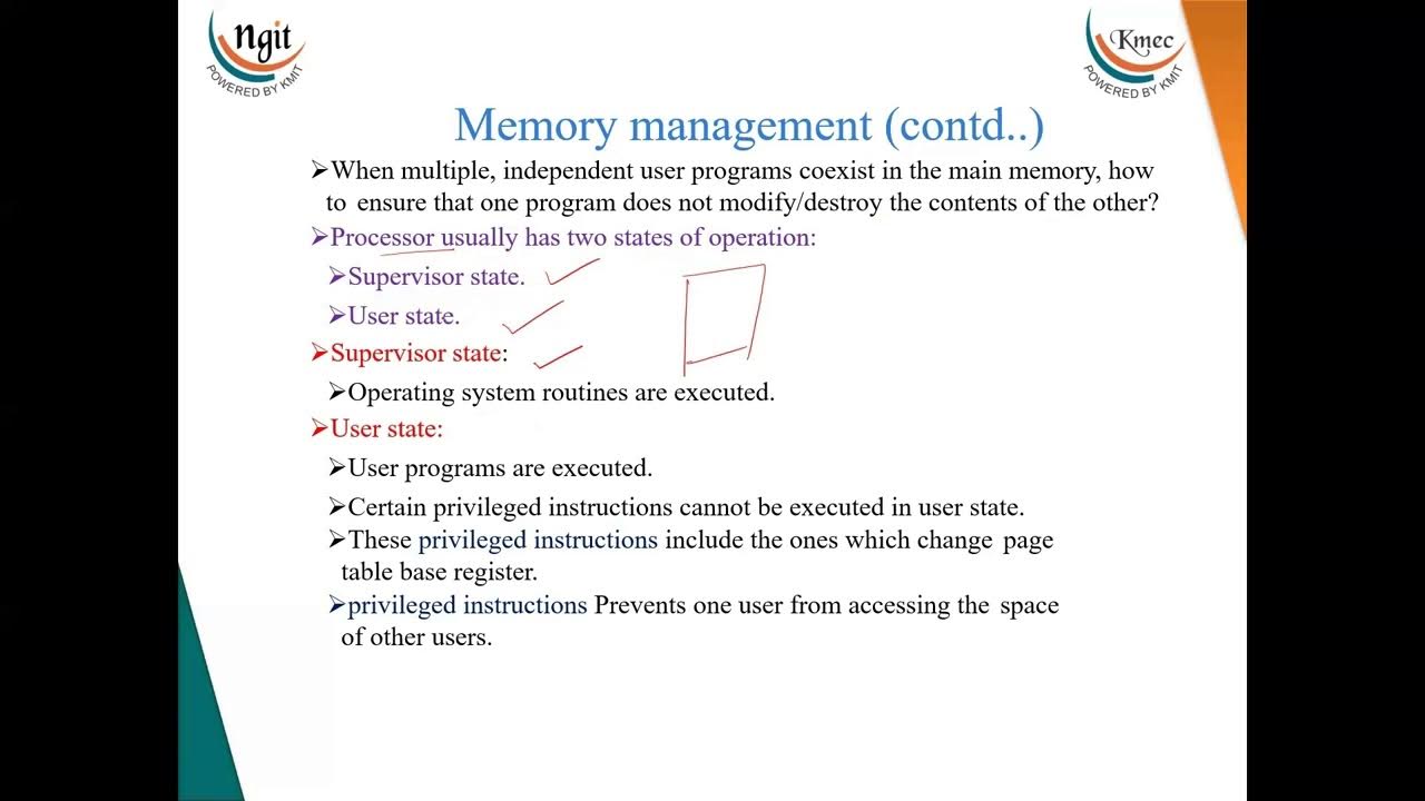 2.8 Memory management requirements - YouTube