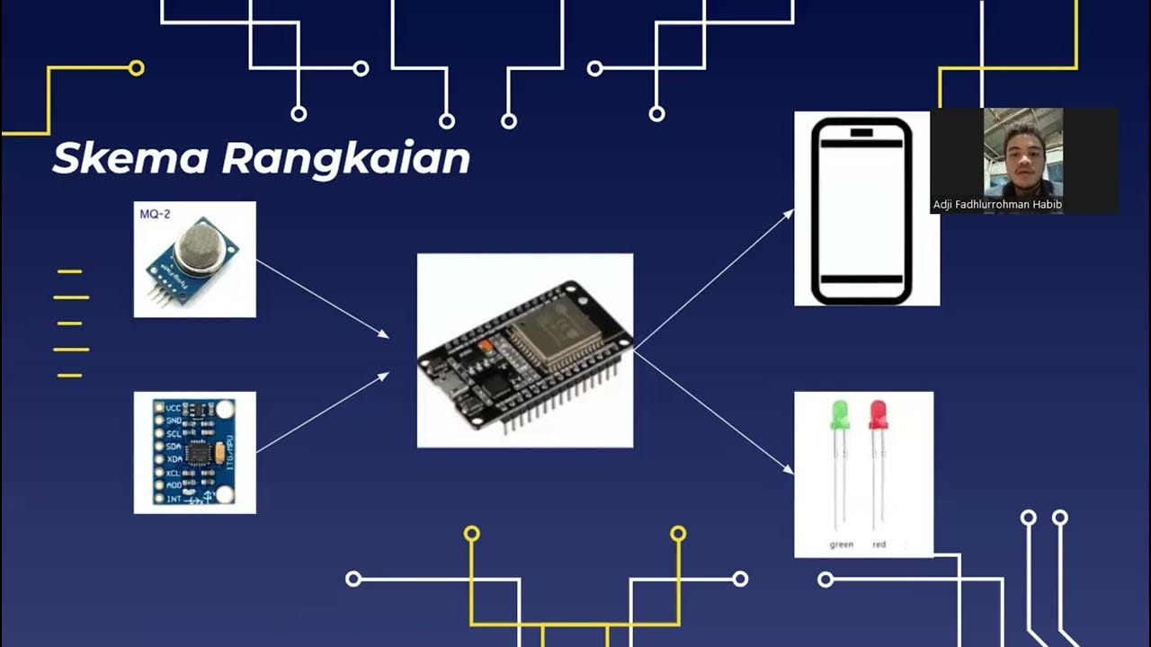 Rancang bangun alat pendeteksi kebakaran berbasis internet of things ...