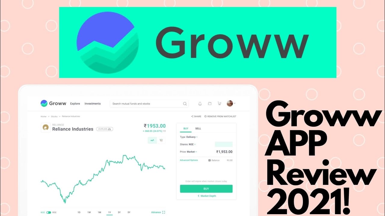 #grow app best indicato#rgrow app old versiongroww stop loss kaise ...