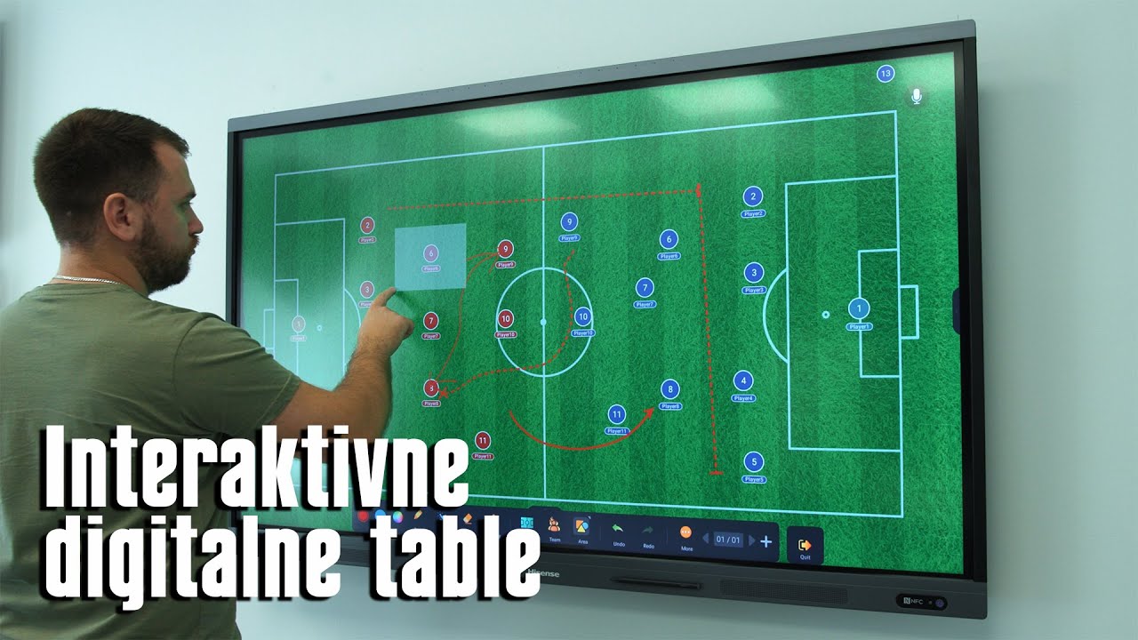 Budućnost (i sadašnjost) edukacije - Hisense digitalne interaktivne ...