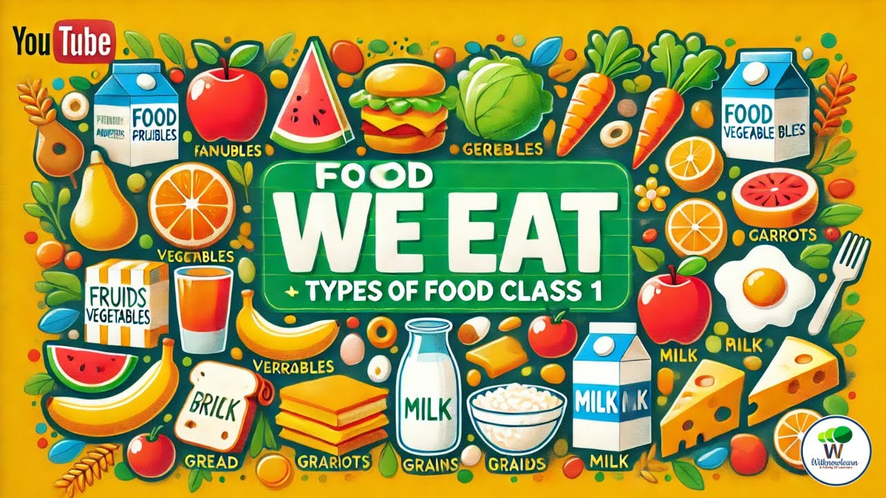 The Food We Eat Class 1 | Types For Food Class 1 EVS - YouTube