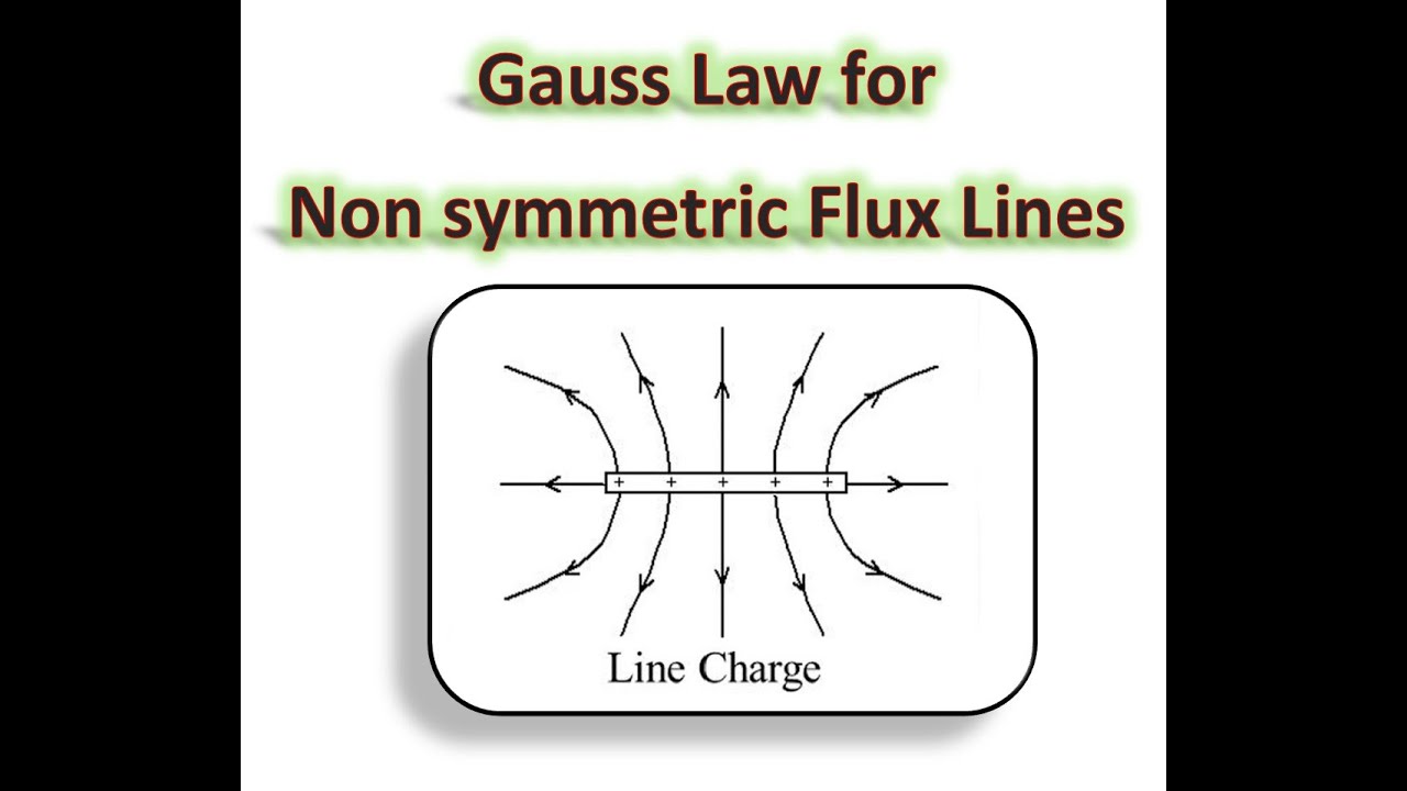 Gauss Law for Non-Symmetric Flux Lines - YouTube