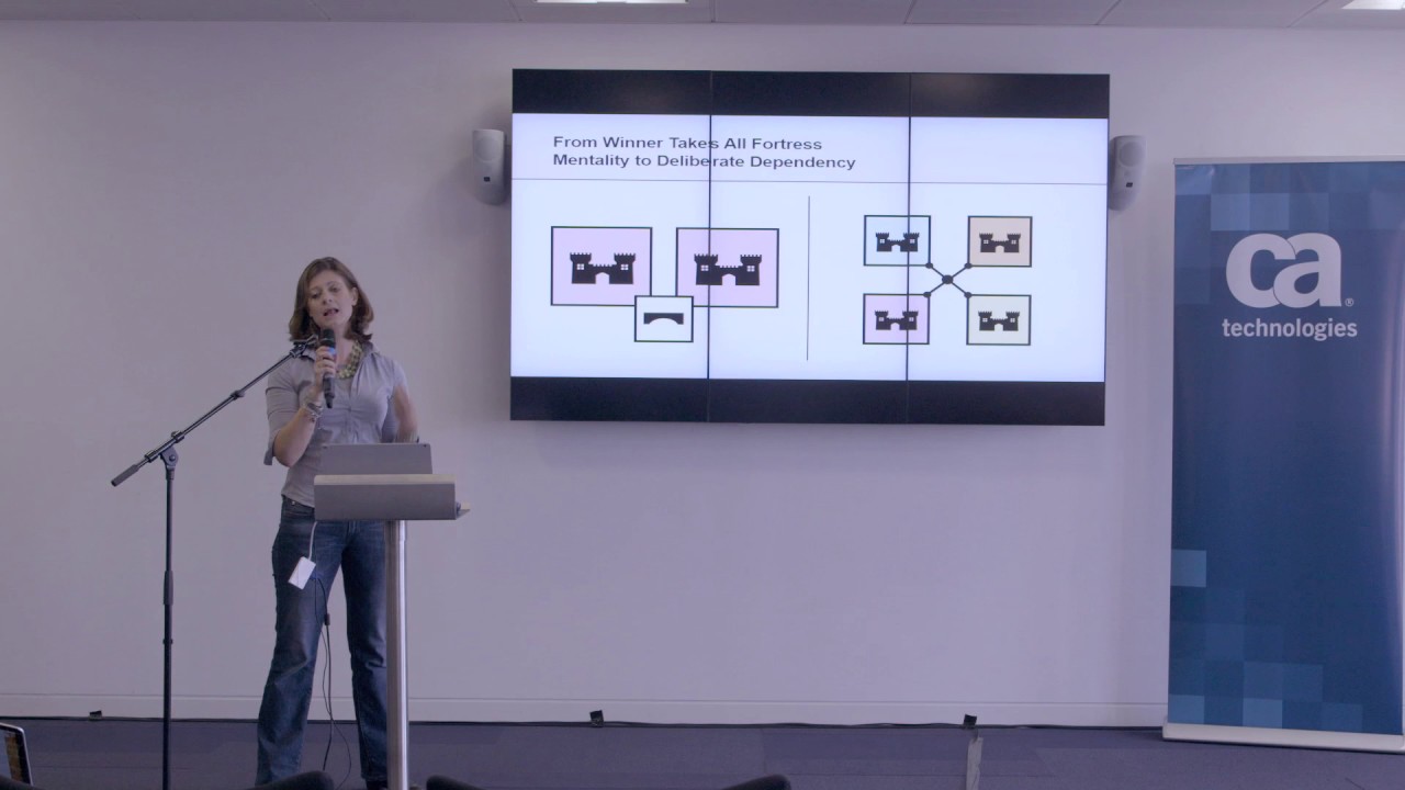 "The Silent Revolution of the API": Leda Glyptis, Sapient - YouTube