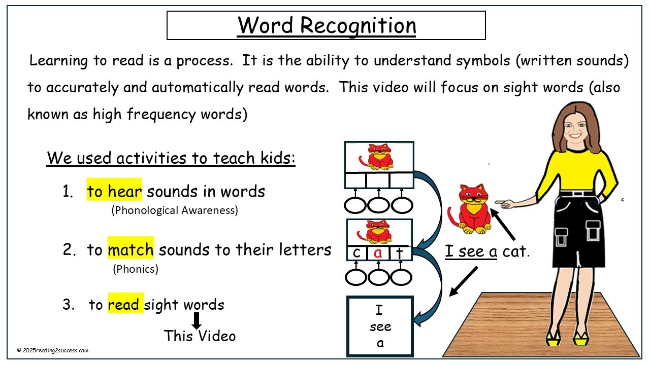 Teaching Kids Word Recognition (4 Lessons) - YouTube