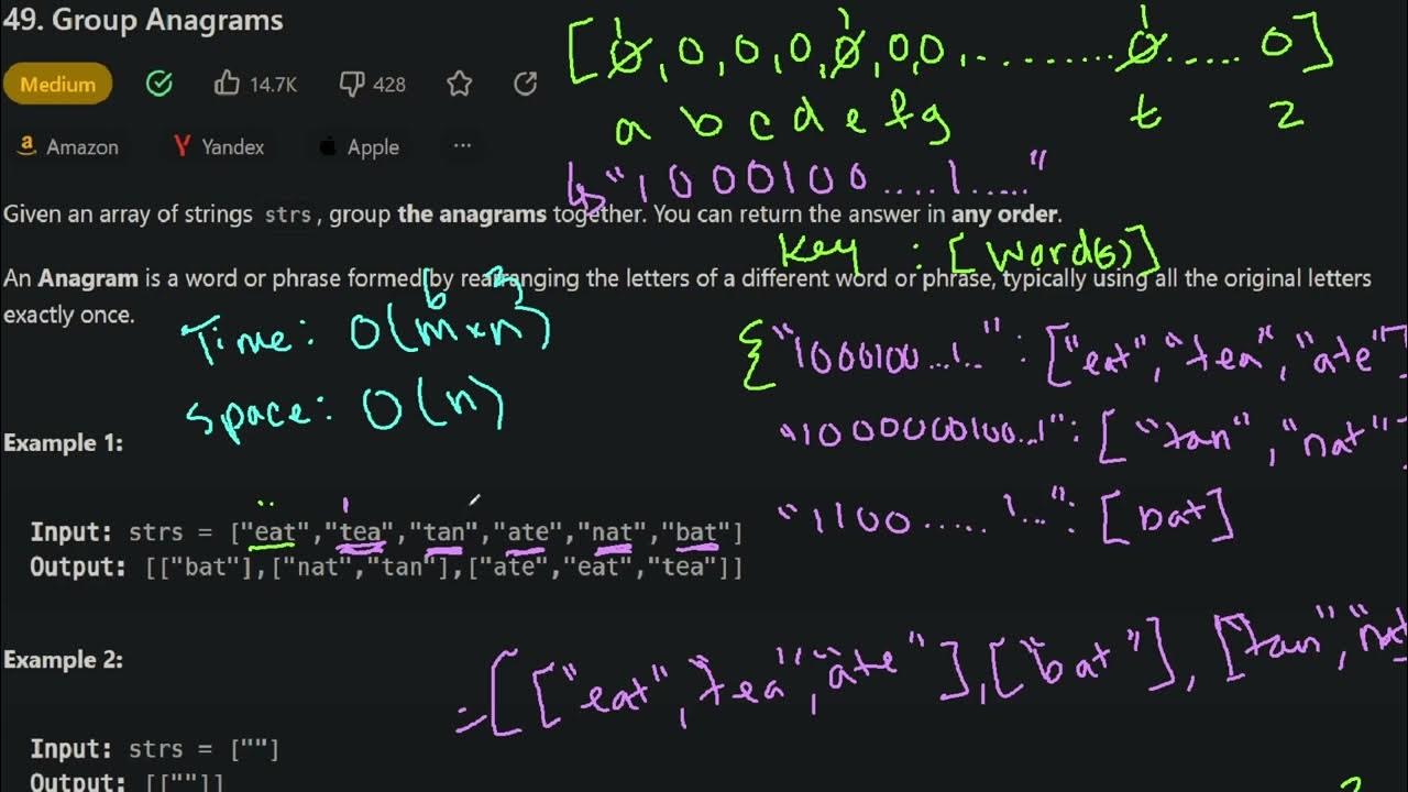 Group Anagrams - LC 49 - Javascript - YouTube