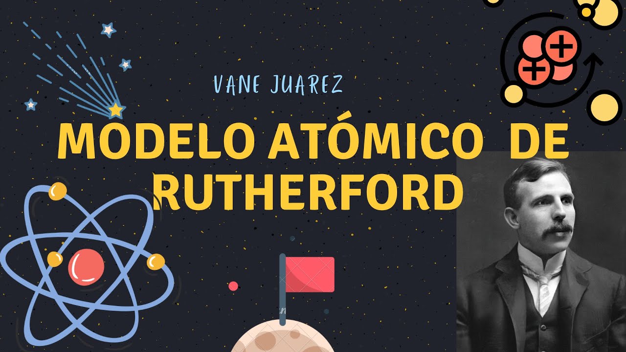 Modelo atómico planetario🪐 - YouTube