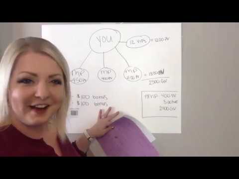 Smart Start Monat - YouTube