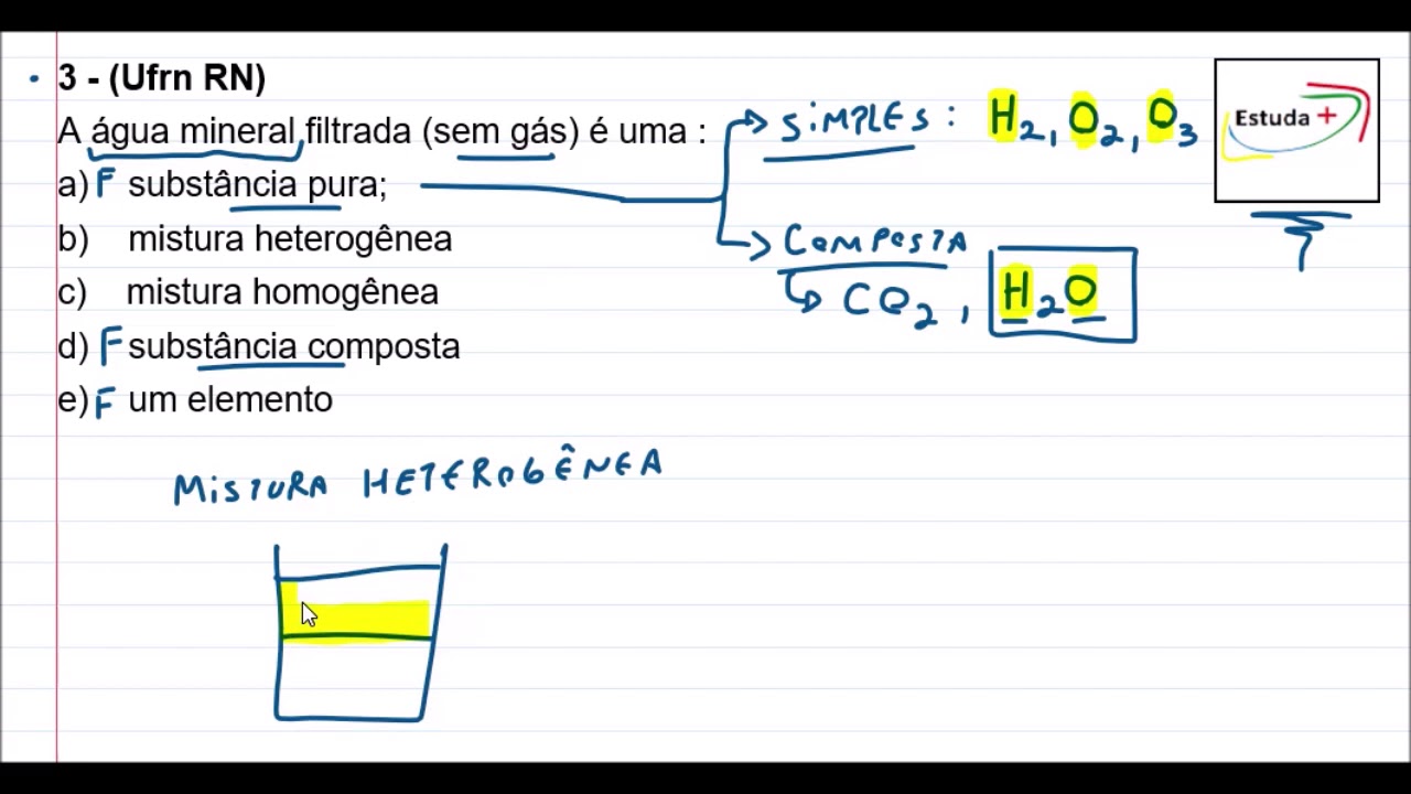 A água mineral filtrada é uma substância pura, composta, mistura ...