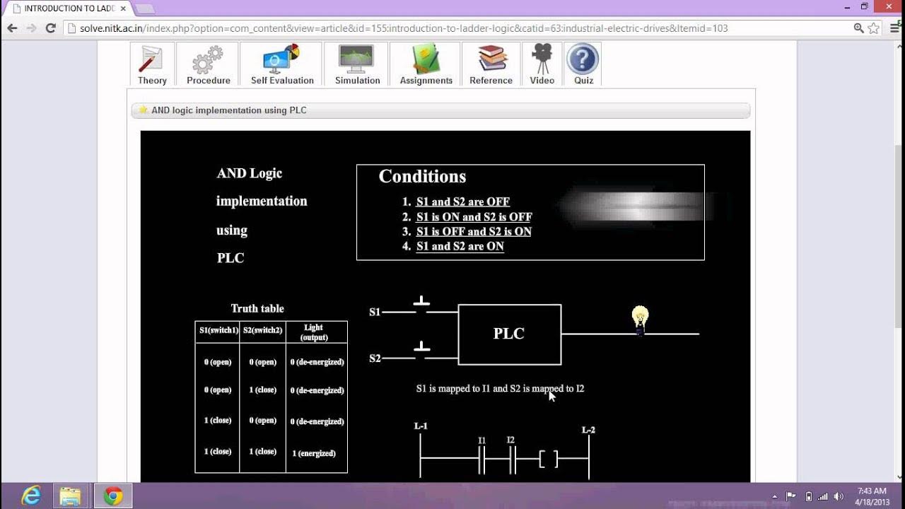 AND Logic Implementation using PLC - YouTube