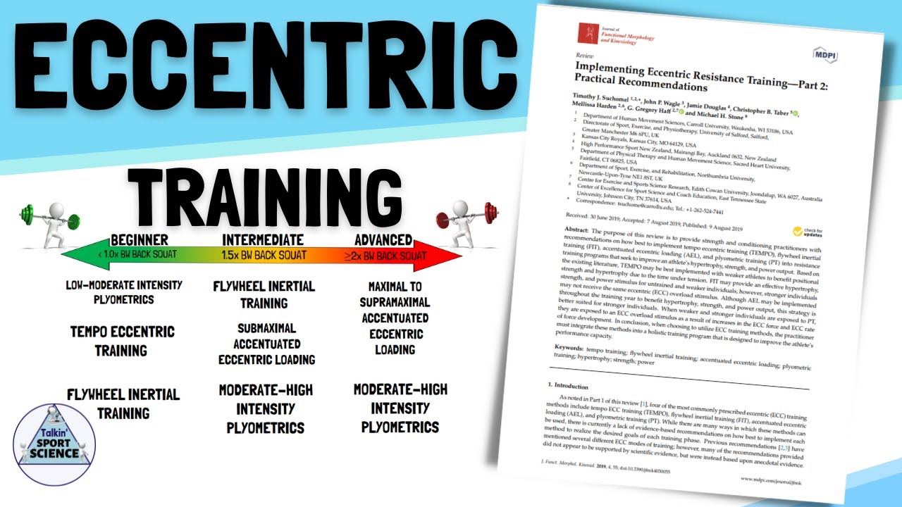 ECCENTRIC TRAINING RECOMMENDATIONS (BY TIMOTHY J. SUCHOMEL ET AL ...