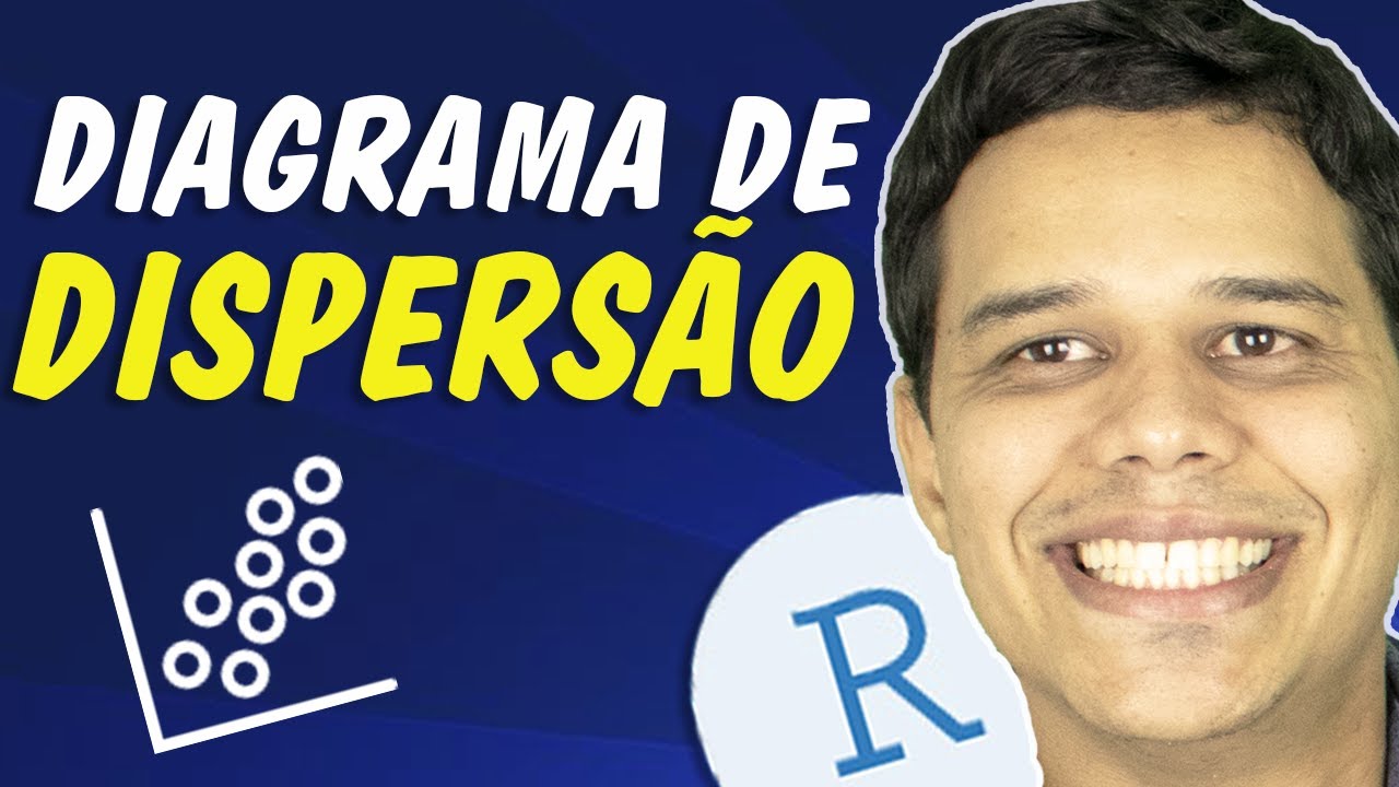 Diagrama de dispersão no R - Como criar do Zero - YouTube