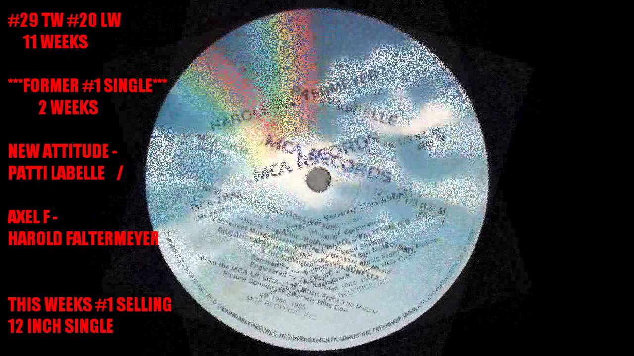 Billboard Hot Dance/Disco Club Play Chart April 13, 1985 Top 50 - YouTube