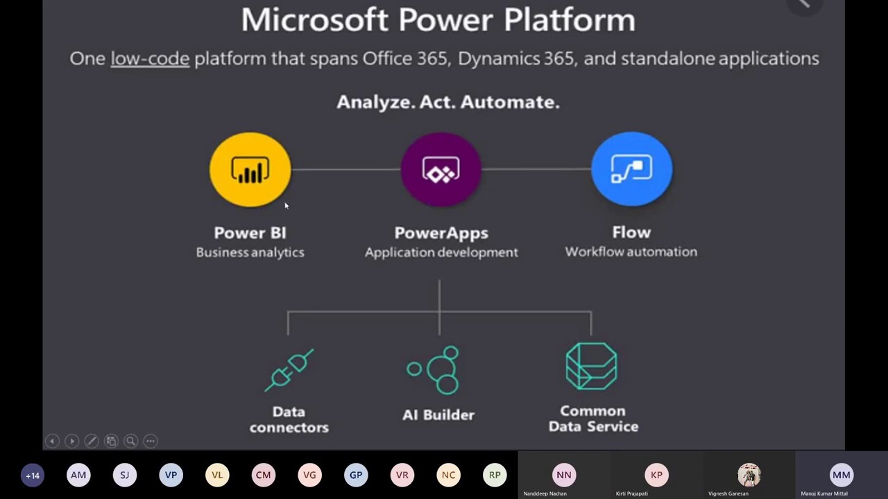 Power Platform July 2020 Monthly updates briefing - YouTube