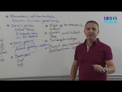 (55) KPSS ÖYT Kavram Öğretimi  (KAVRAM HARİTALARI) ÜNİTE VIII