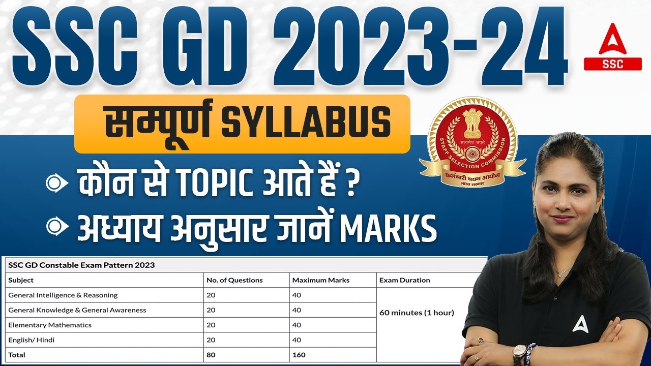 SSC GD Syllabus 2024 | SSC GD New Vacancy 2024 Syllabus | Full Details ...