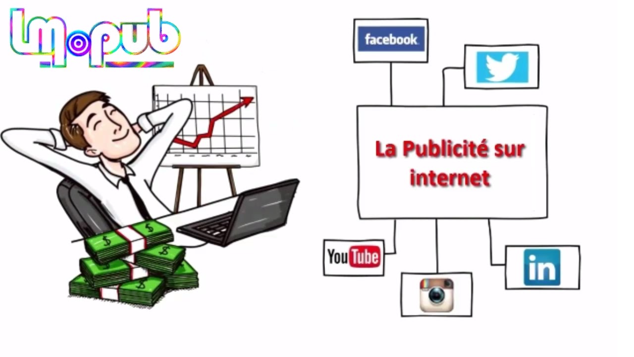 la publicité sur internet - YouTube