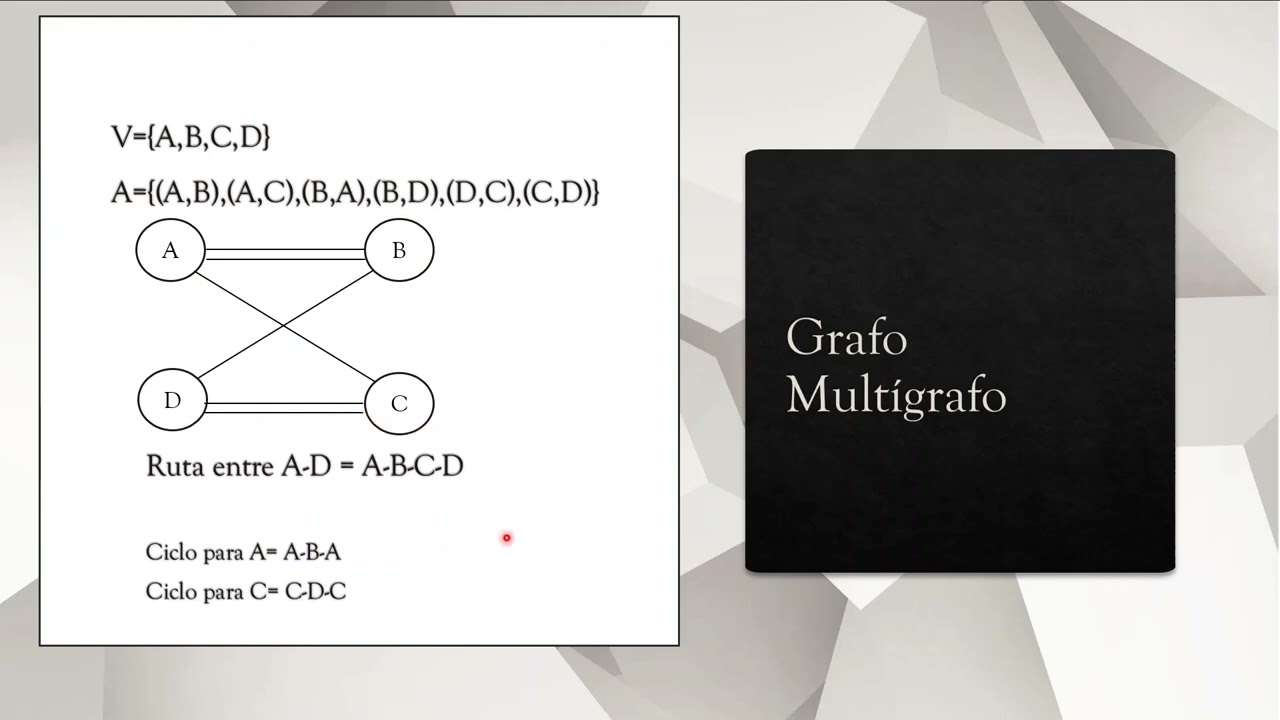 Multigrafo-UMG - YouTube