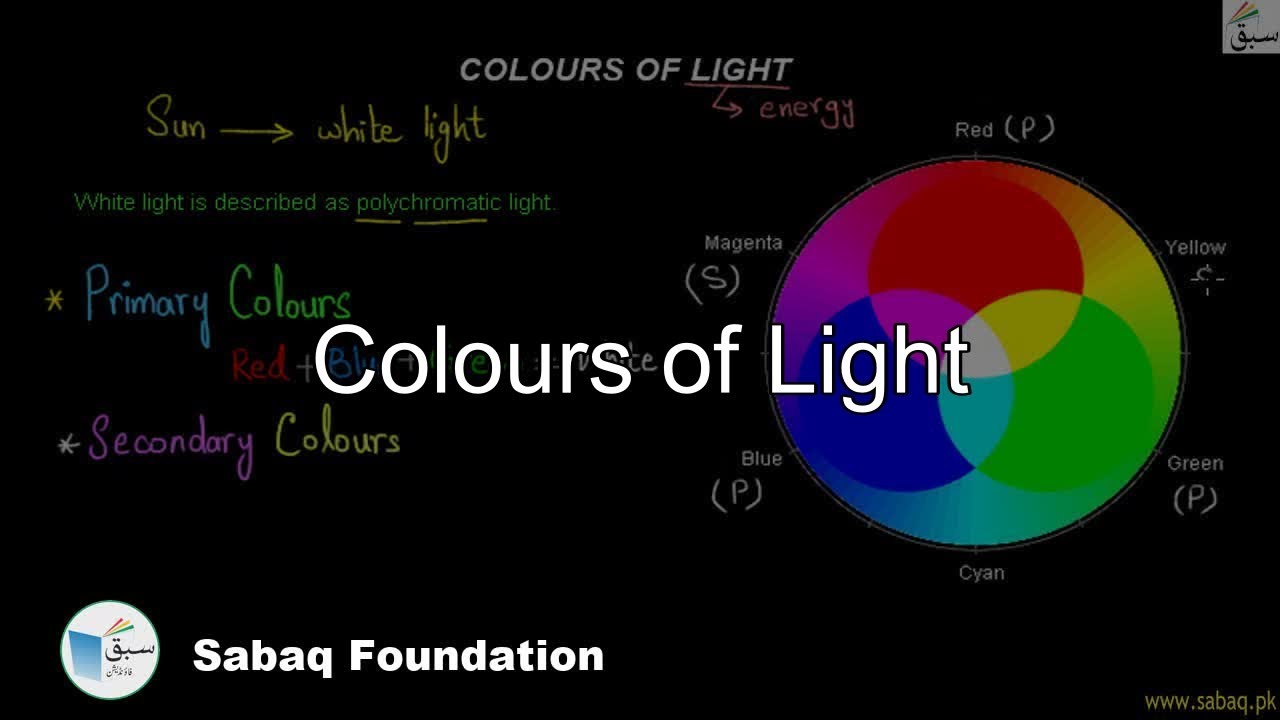 Colours of Light, General Science Lecture | Sabaq.pk - YouTube