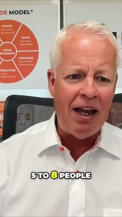 Mastering EOS: Simplifying Implementation for Unique Businesses - YouTube