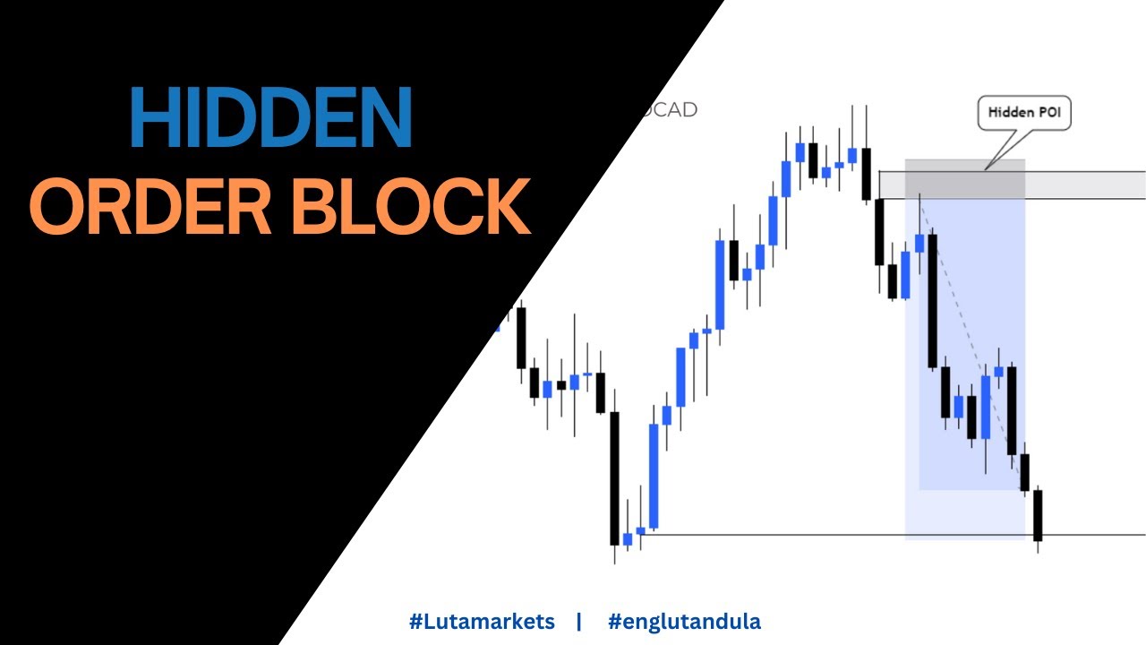 Hidden Order Block - YouTube