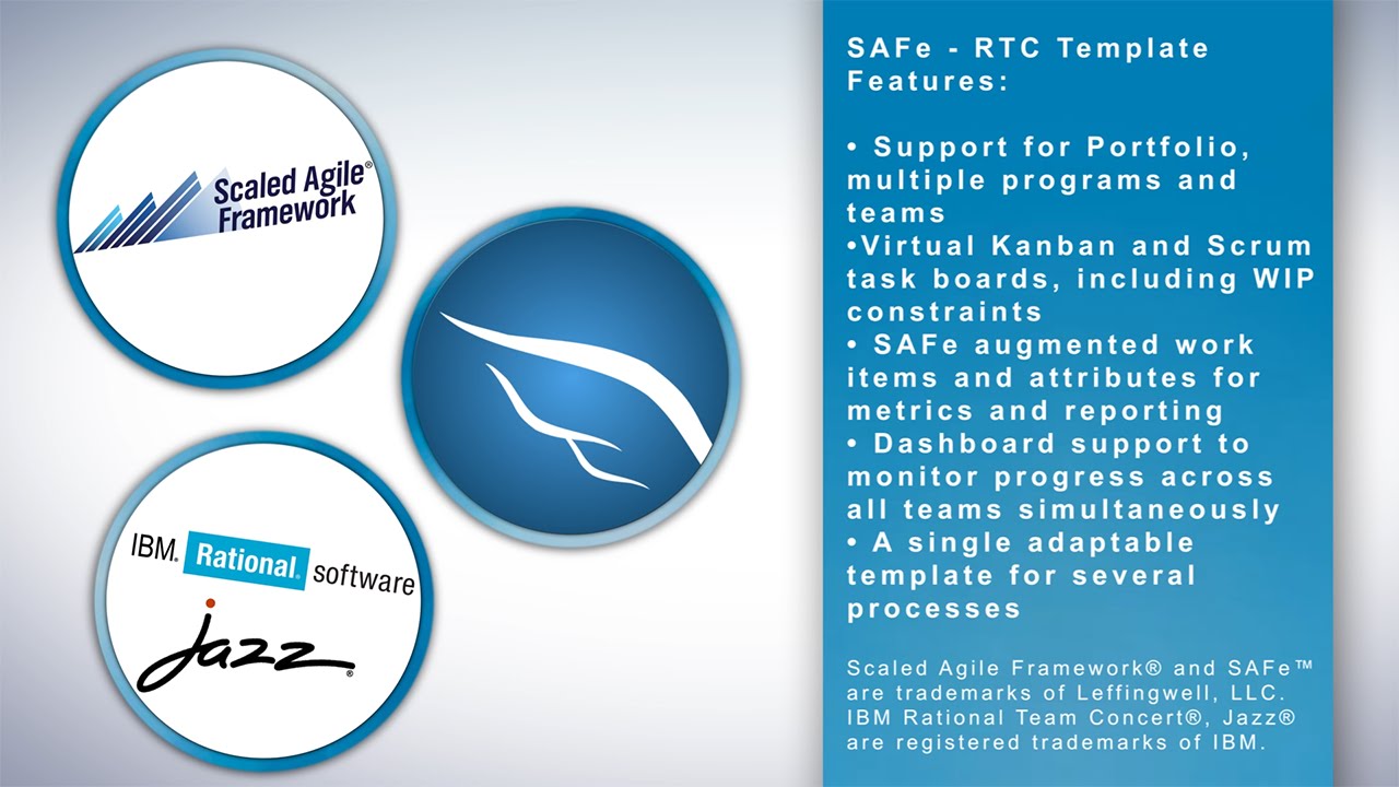 IBM RTC SAFe (Scaled Agile Framework) - Kinetic Typography, Animation ...