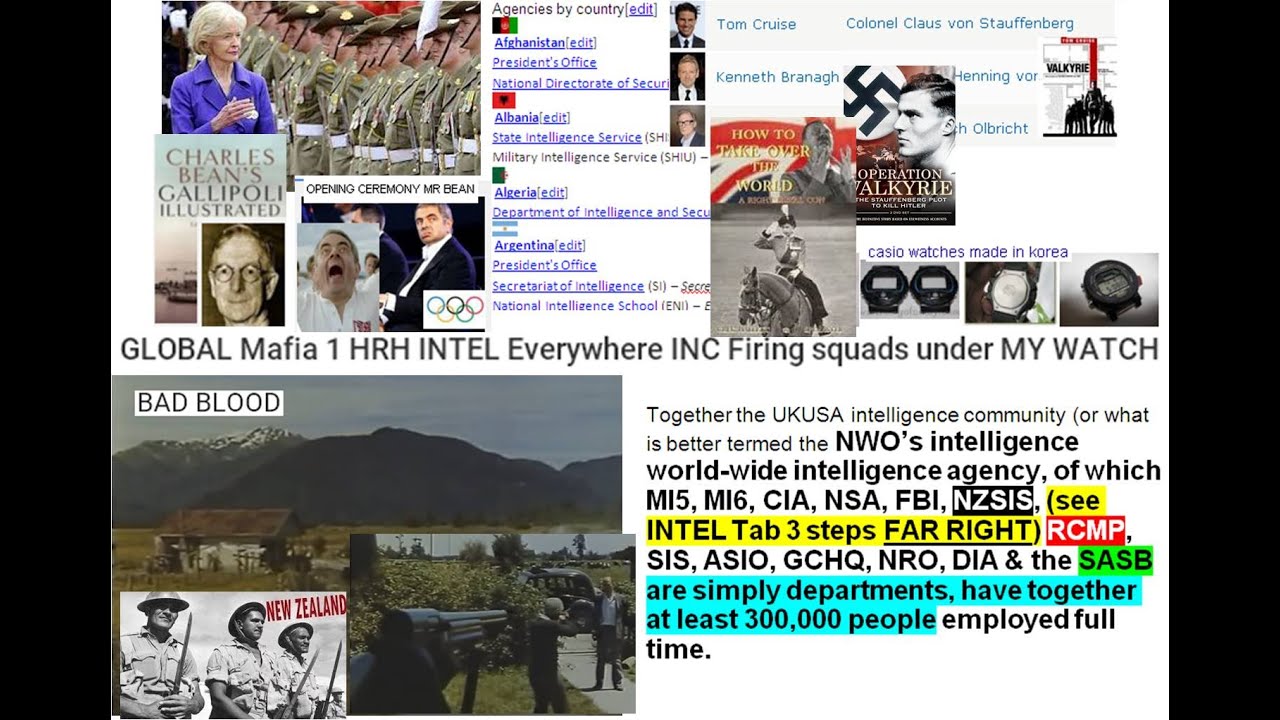 GLOBAL Mafia 1 HRH INTEL Everywhere INC Firing squads under MY WATCH ...