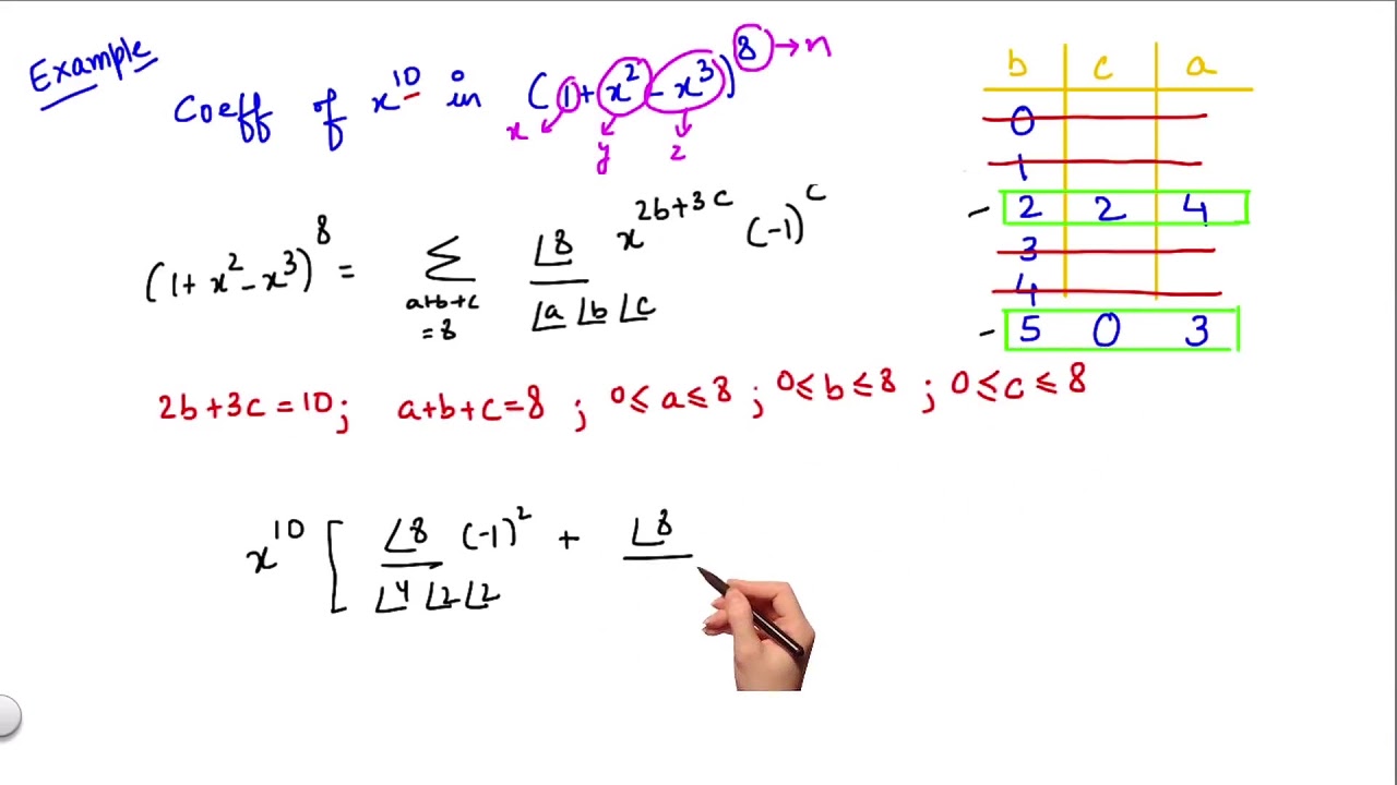 Multinomial Theorem Example Cont... - YouTube