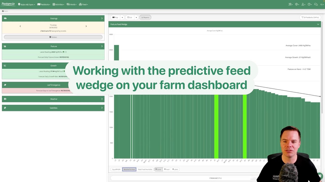 Working with the predictive feed wedge on your farm dashboard ...