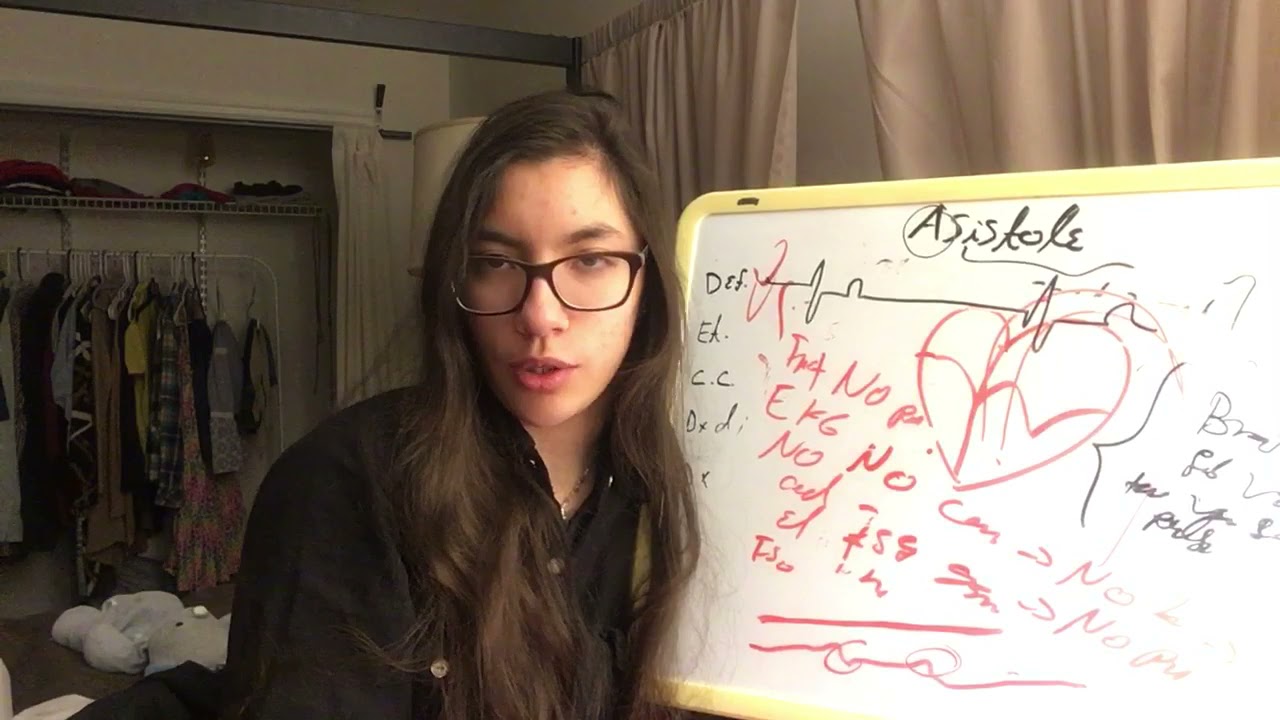 Asistolia (Asystole): Definicion/Etiologia/Cuadro Clinico/Diagnostico y ...