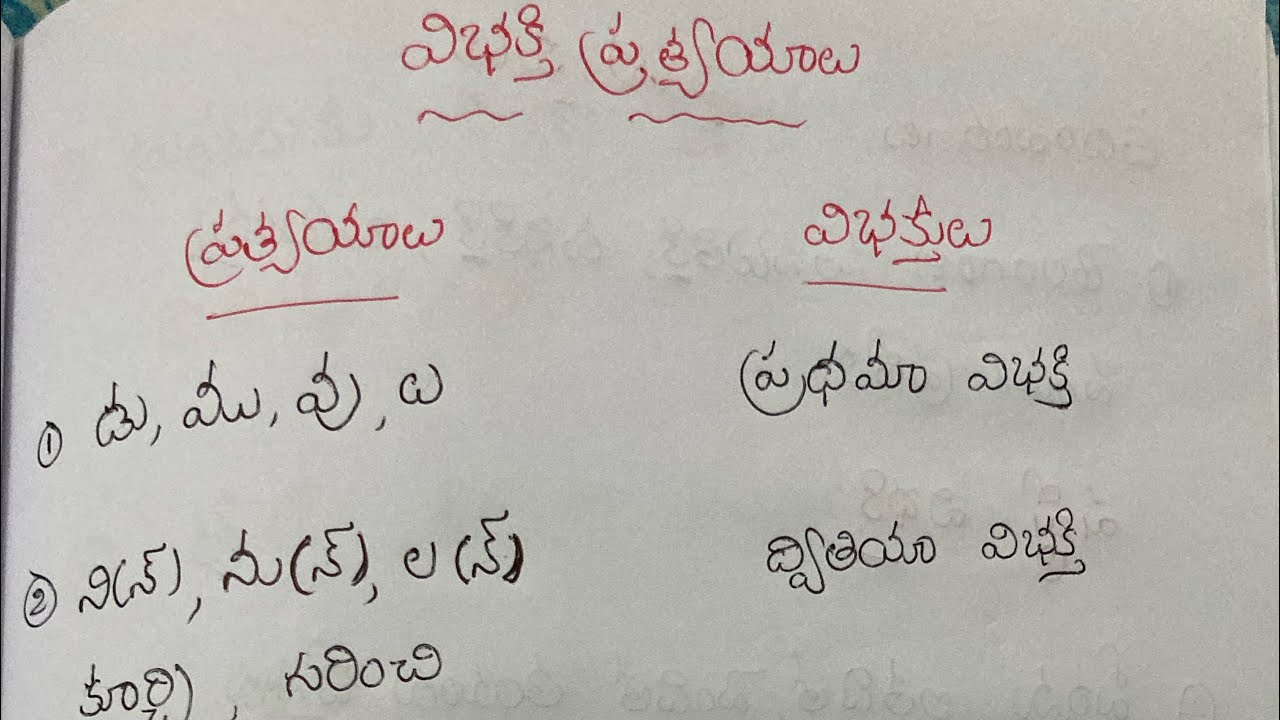 Vibhakthulu in telugu|| prathyayalu||Telugu grammar || class8,class9 ...
