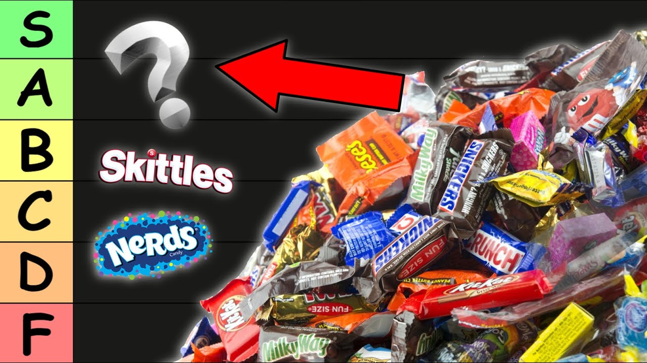 The Ultimate Candy Tier List Ranking! - YouTube