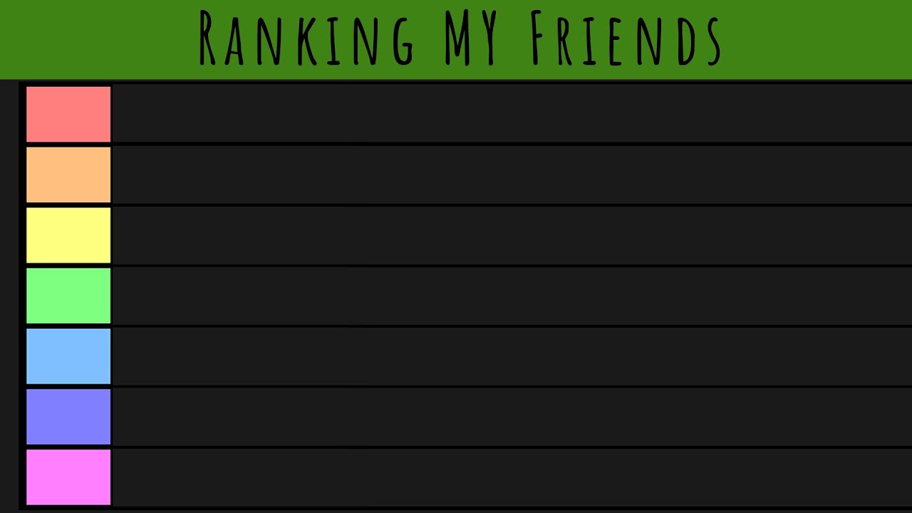 Tier List: RANKING MY FRIENDS - YouTube