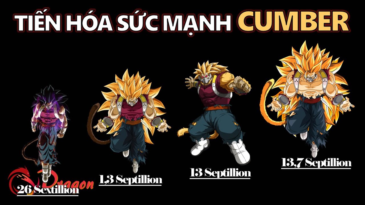 Quá trình tiến hóa sức mạnh của Cumber - YouTube