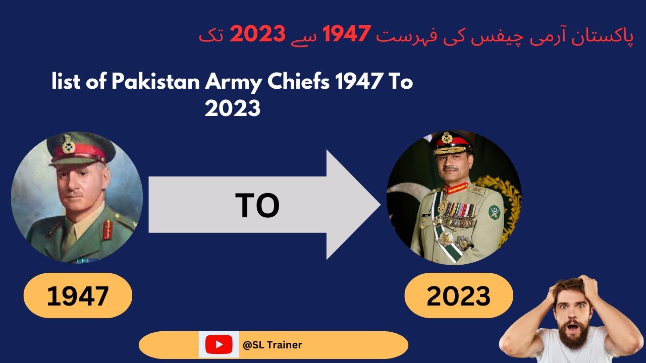 List of All Chiefs of Army staff in Pakistan 1947- 2023 | Qamar Javed ...