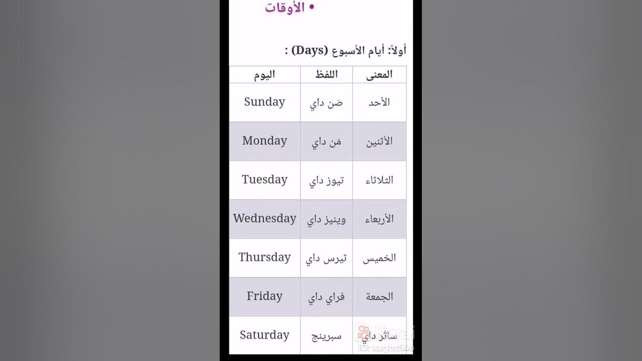 تعلم الايام بسهوله بل الانجليزي Youtube