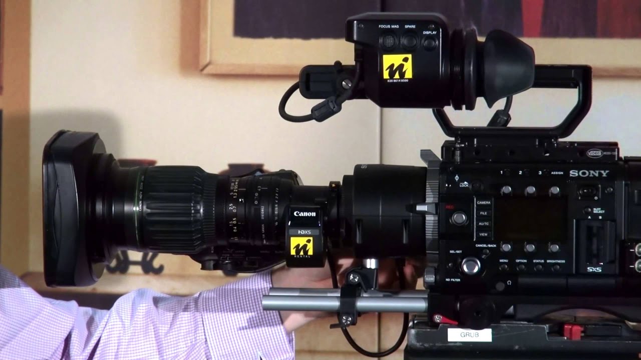 New Lens adaptor from Sony - YouTube