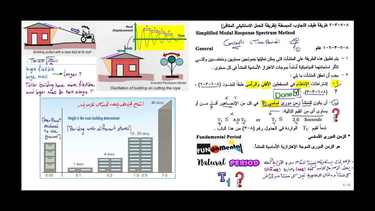 Fundamental Time Period (T1) Part 1 - YouTube