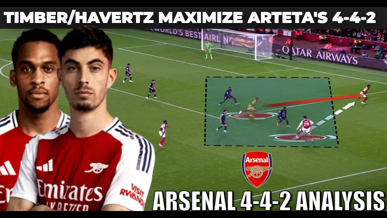 How Havertz & Timber Complete Arsenal's Right Side In Arteta's 4-4-2 ...