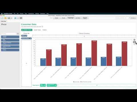 Aggregate and Rearrange Data (Data Pivoting) | Altair® AI Studio™ - YouTube