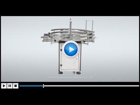 rotation collection table - YouTube