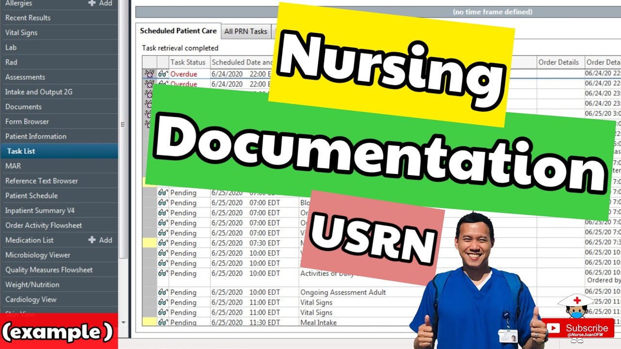 Nursing Documentation USRN Sample Documentation Types For Nurses Nursing Documentation USRN Sample Documentation Types For Nurses