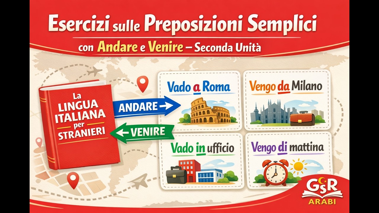 33- Esercizi sulle Preposizioni Semplici con Andare e Venire – Seconda ...