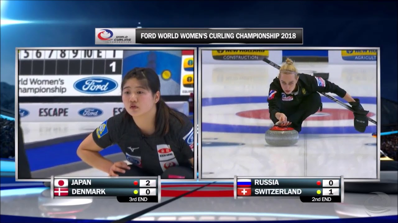 WWCC 2018. Hit for 5 by Victoria Moiseeva - YouTube