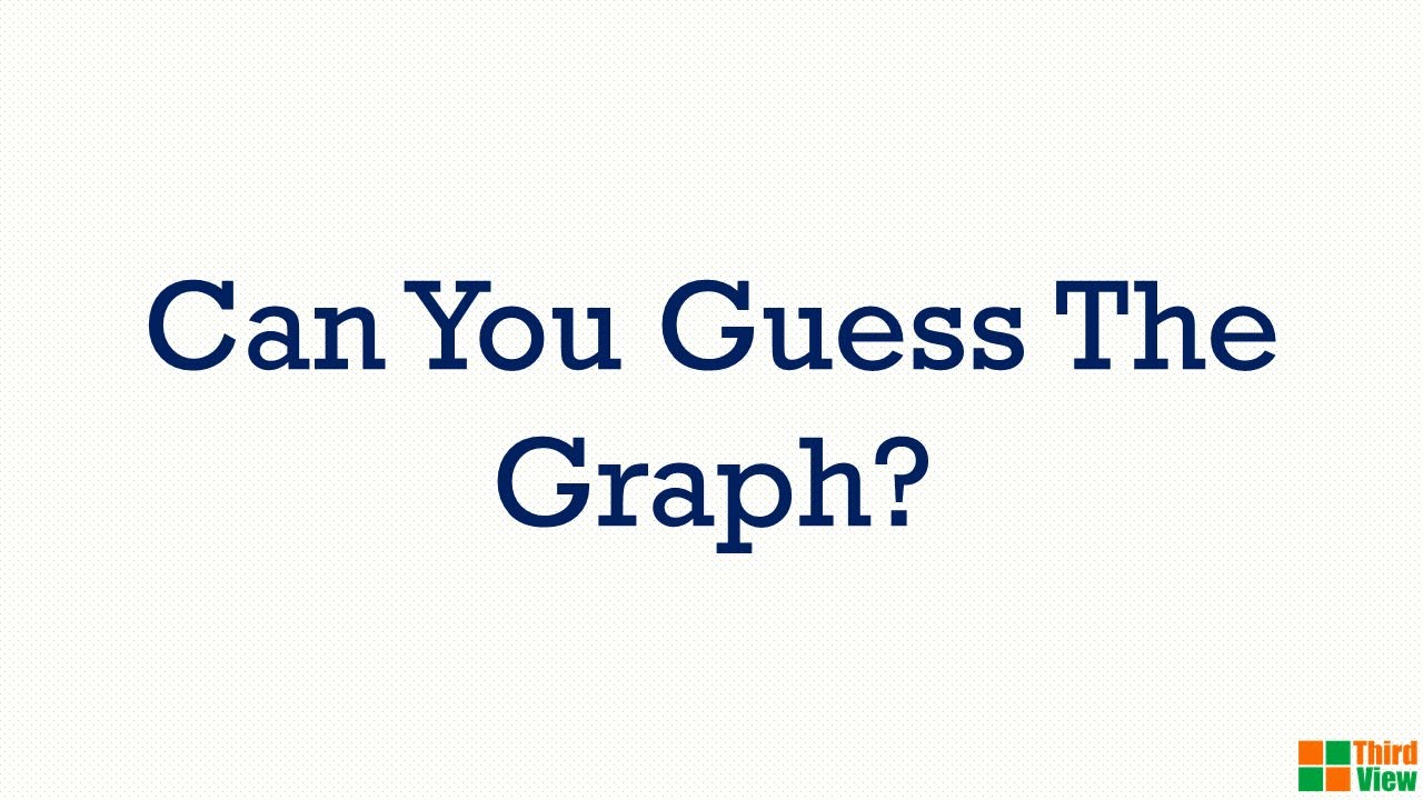 Can You Guess the Graph? - YouTube